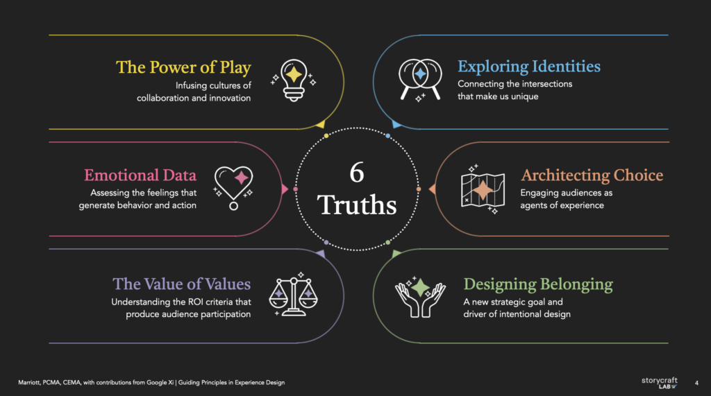 Meeting Mentor Magazine